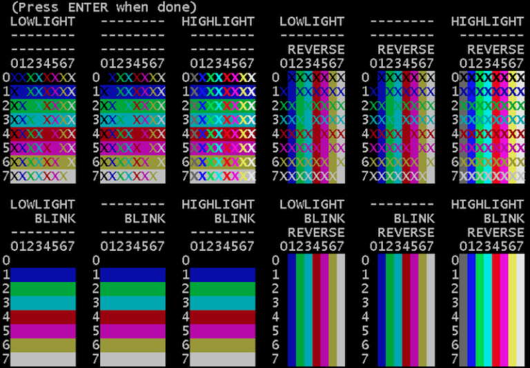 ICT Institute | Is COBOL futureproof? COBOL in 2024