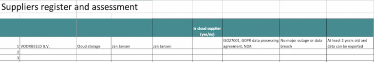 ICT Institute | example-ISO-27001-supplier-register